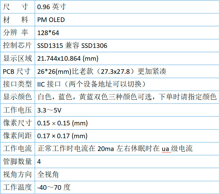 0.96 -inch IIC interface SSD1306 and SSD1315 driver OLED12864 screen ...