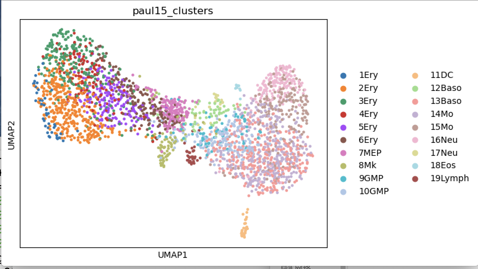 paul15数据集scanpy和Seurat可视化_sc.datasets.-CSDN博客
