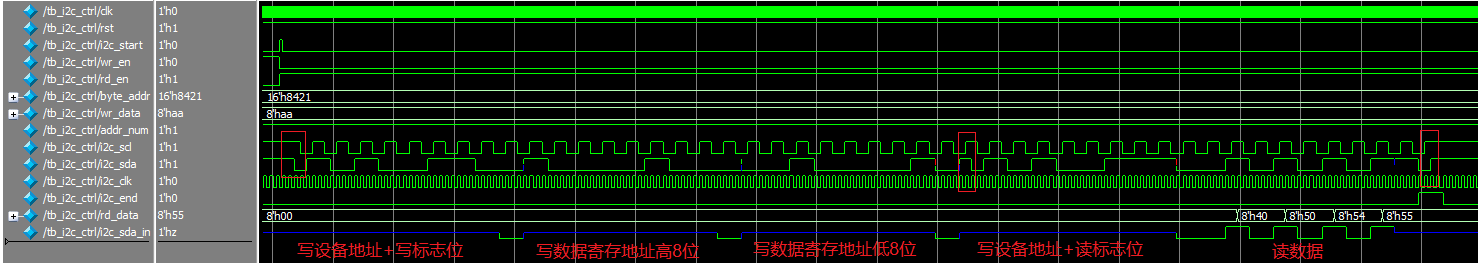 [FPGA系列] I2C项目实战总结_fpga的开源项目i2c-CSDN博客