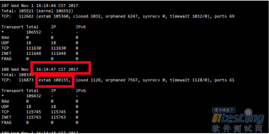 Jmeter分布式压力测试nginx性能jmeter压nginx不稳 Csdn博客 