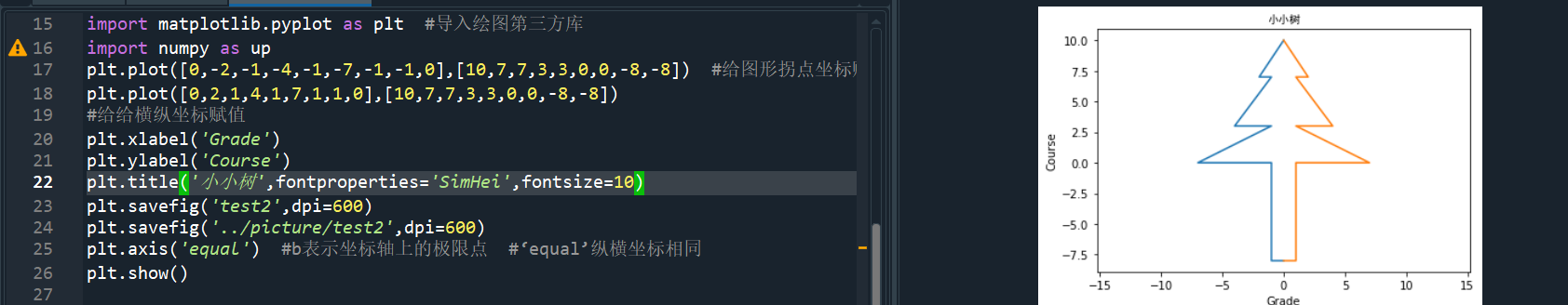 Python（Spyder），matplotlib和numpy库的使用方法_壹讯的博客-CSDN博客_spyder怎么安装numpy库