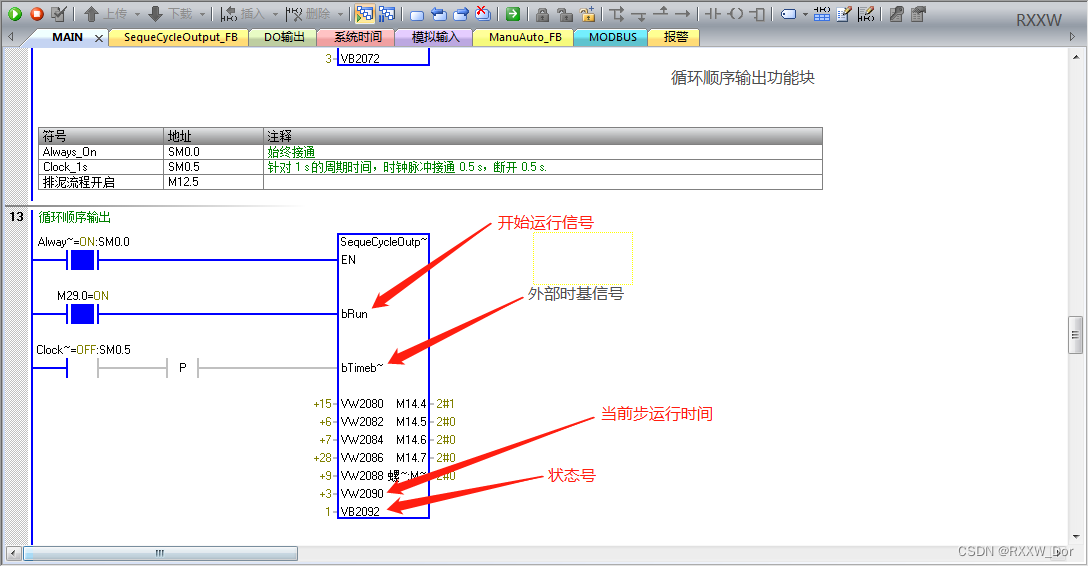 S7-200 SMART PLC 循环顺序输出功能块_200smart fifo功能块-CSDN博客