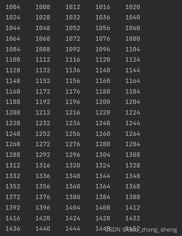 Python 编写程序,输出1000 2000年之间所有的闰年,要求每行五个年份python输出1000到2000之间所有闰年 Csdn博客