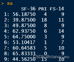 R语言中的cor和cov和pcor_cov和cor-CSDN博客