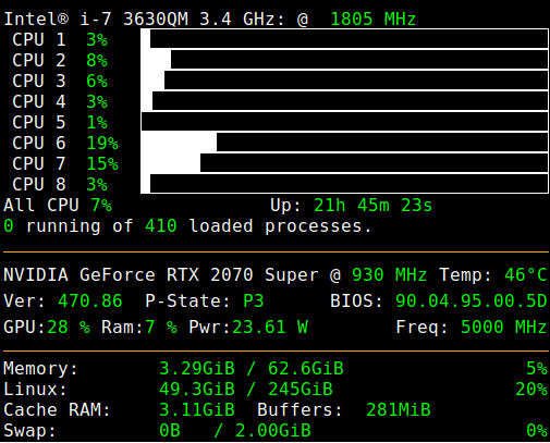 在 Ubuntu 中监控 CPU 和 GPU 的 2 个图形可视化工具_实时检测gpu情况的软件 ubuntu-CSDN博客