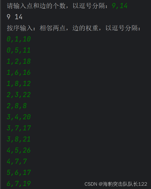 Prim算法求最小生成树【python】python编写程序利用文件gintxt中的图采用prim算法求出以顶点0为起点的一棵最小 Csdn博客
