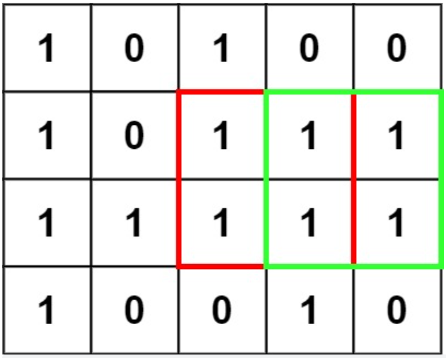 最大正方形python解法给一个01矩阵找其中1表示的最大面积正方形 Csdn博客 