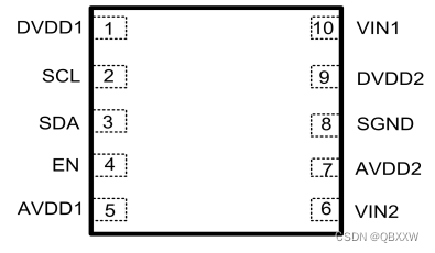PMIC电源管理芯片（WL2866D）_pmic的输入输出-CSDN博客