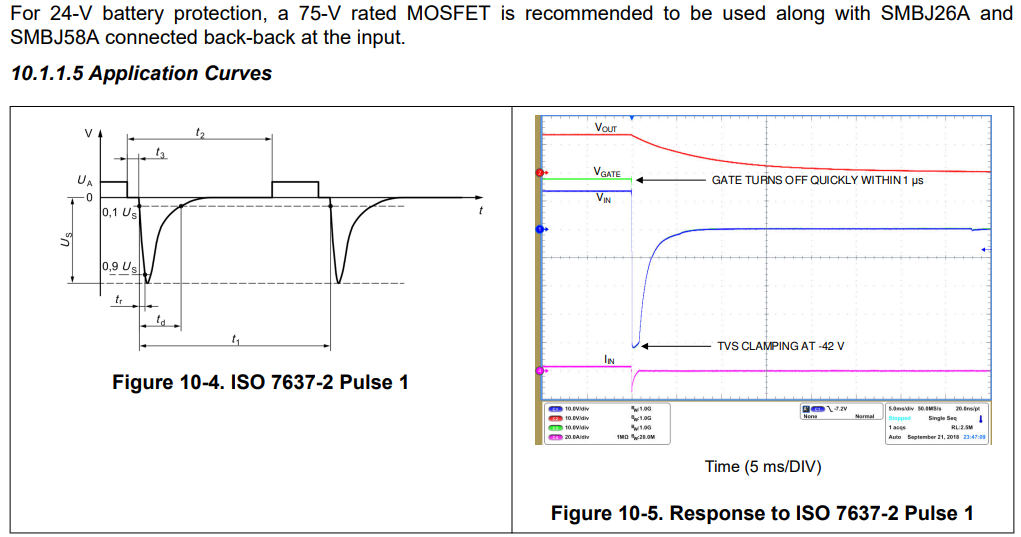Basics of Ideal Diodes (Rev. B)-CSDN博客