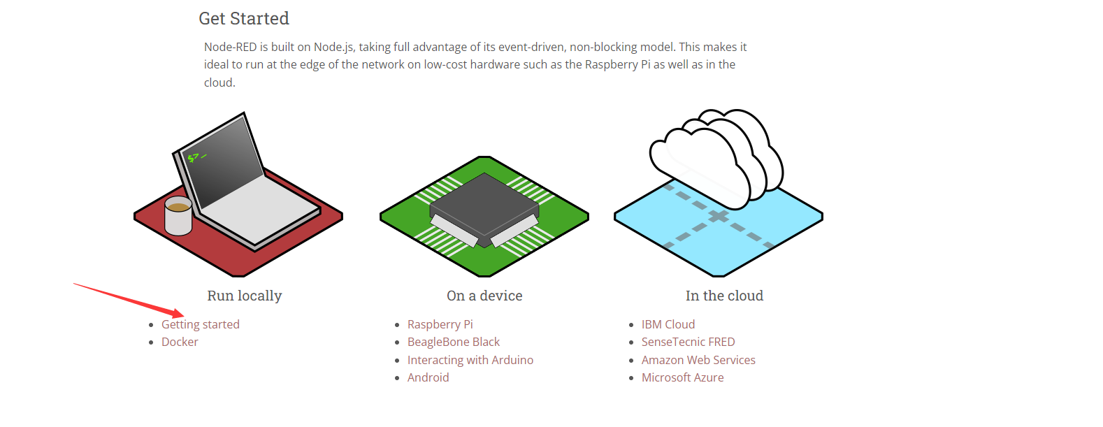 Windows和Linux2种操作系统中搭建Node-Red环境_node-red安装在win11-CSDN博客