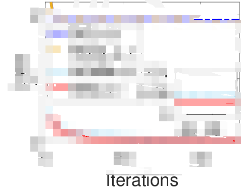 MATLAB画eps矢量图后，如何修改eps图中的文字和格式_eps文件怎么修改文字-CSDN博客