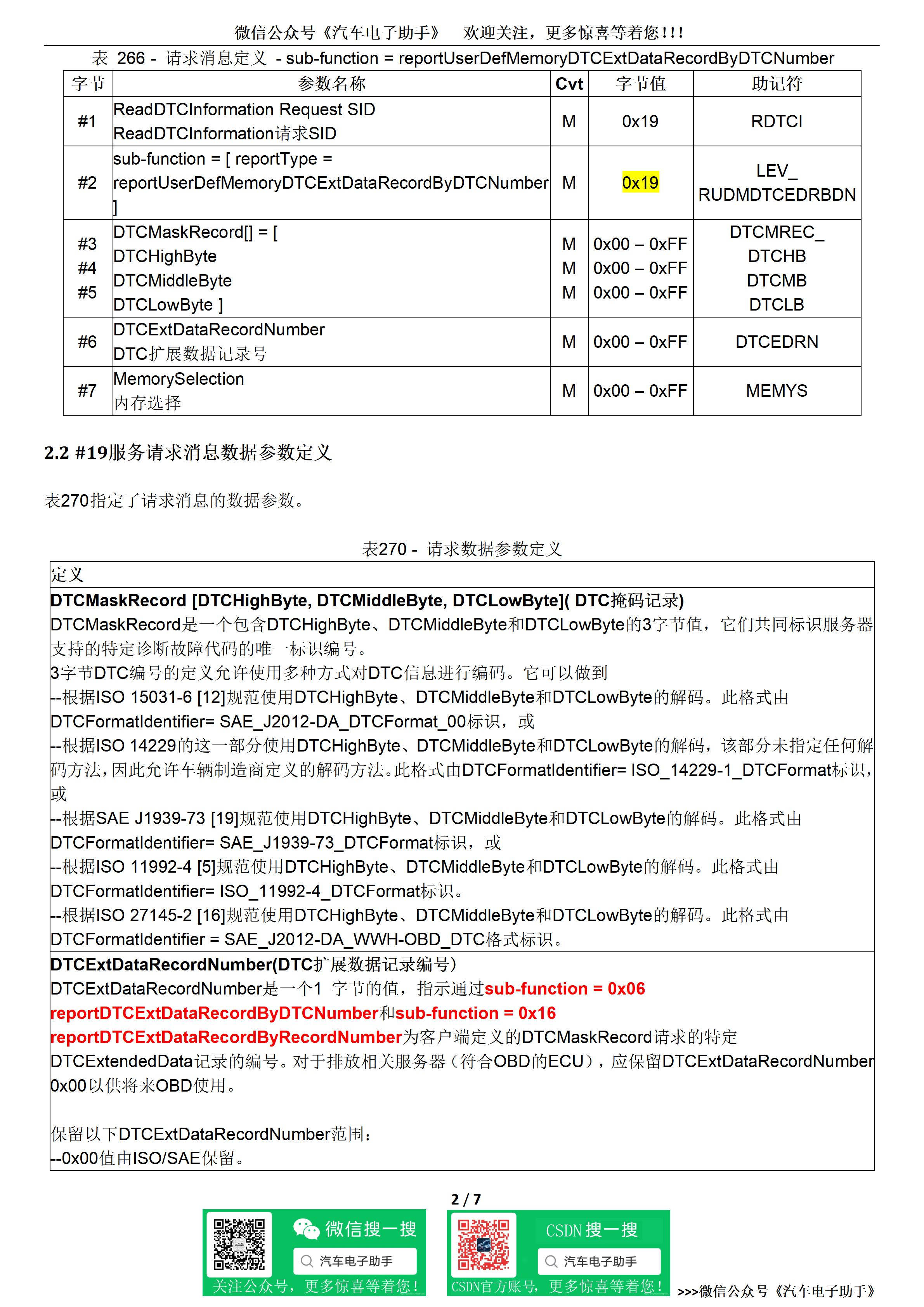 【ISO14229_UDS诊断】-11.24-$19服务sub-function = 0x19 ...