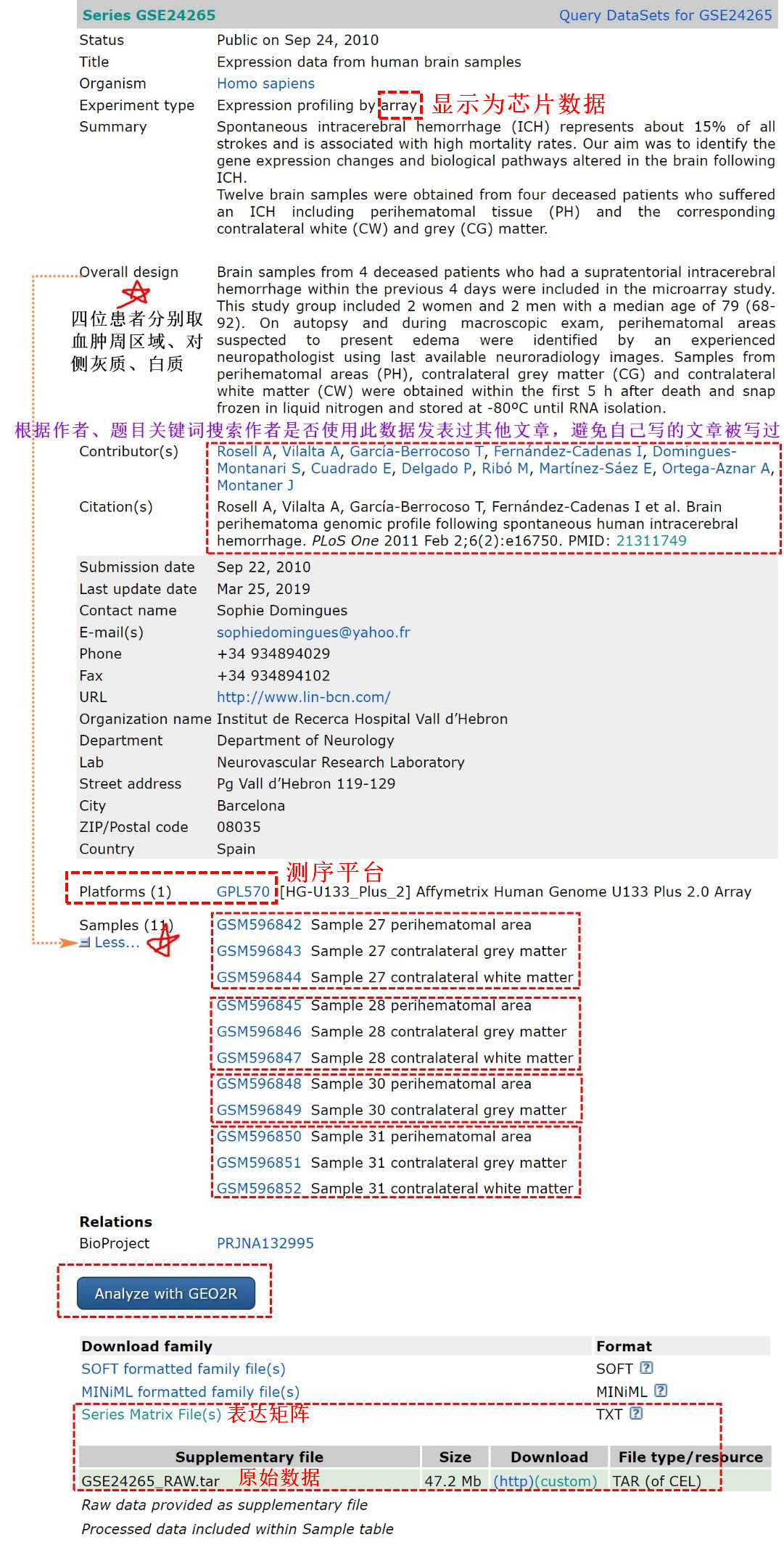 芯片、二代测序的差别及GEO数据库界面_芯片数据和测序数据的区别-CSDN博客