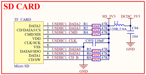 sdio/sd/emmc 硬件电路设计_emmc接口与sdio接口-CSDN博客