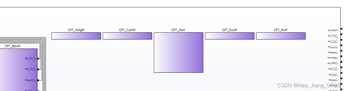 ECU Extract + OS Task Mapping 步骤-CSDN博客