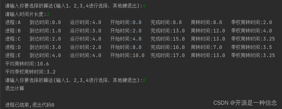 操作系统实验一 进程调度 Fcfssjfhrrnrr算法python实现sjf Csdn博客
