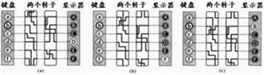 信息完全技术之Enigma密码机【MATLAB程序及软件APP实现】_软件定义密码机-CSDN博客