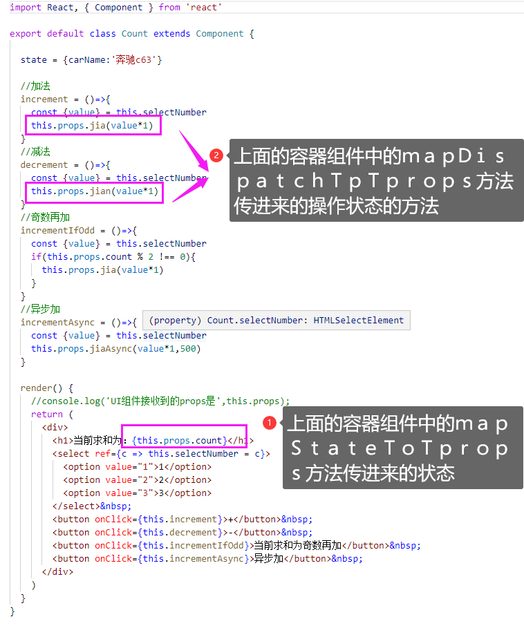 React Redux Redux是怎么通知react更新的 Csdn博客