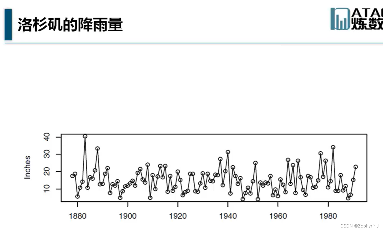 SAS学习14、15（生存分析、lifereg过程、lifetest过程、phreg过程、时间序列、arima过程）_sas lifetest ...