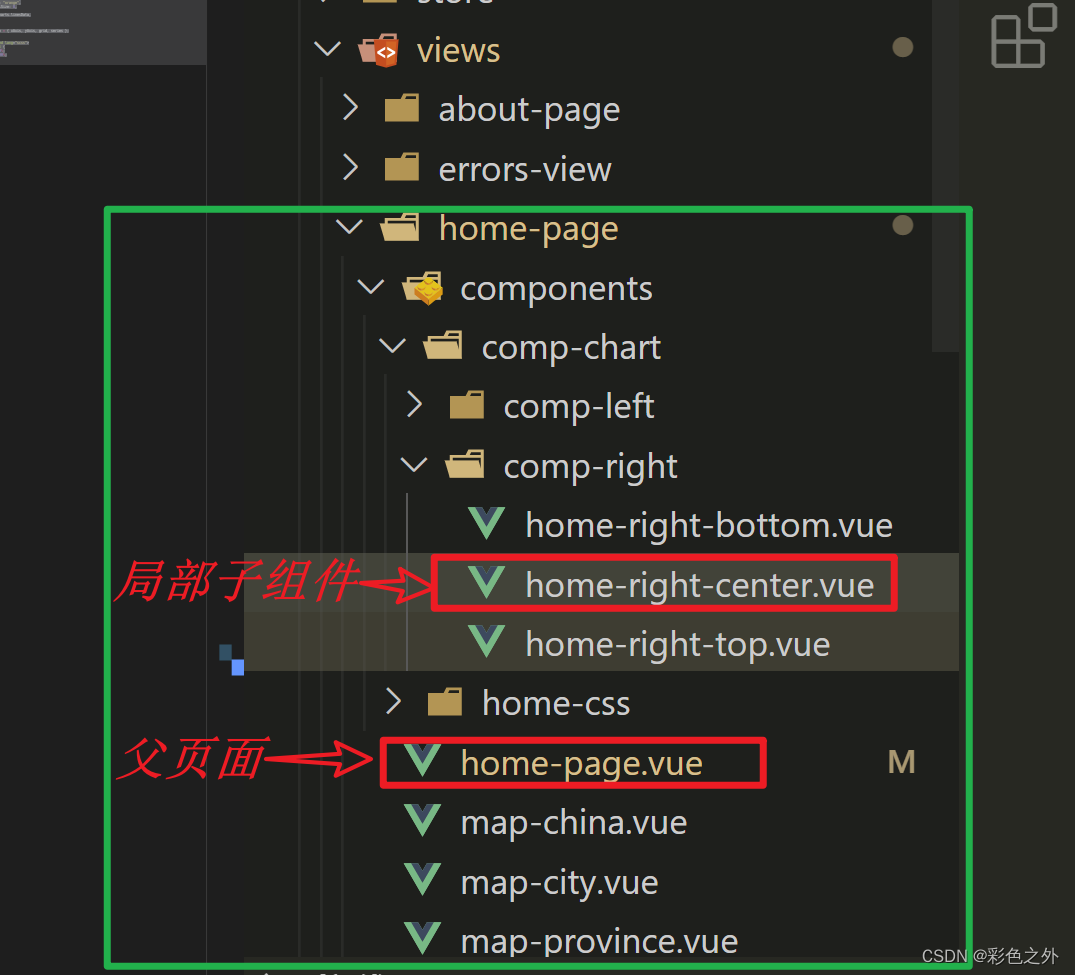 Vue3和Vue2项目封装echarts_vue3 echarts 封装-CSDN博客
