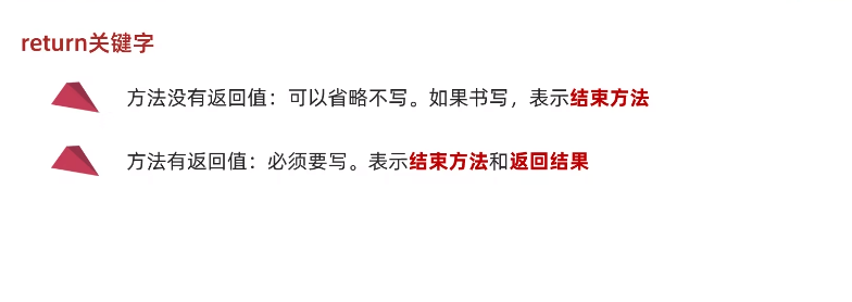 Java学习第五天笔记 方法使用115 方法小结 前端导师歌谣 博客园