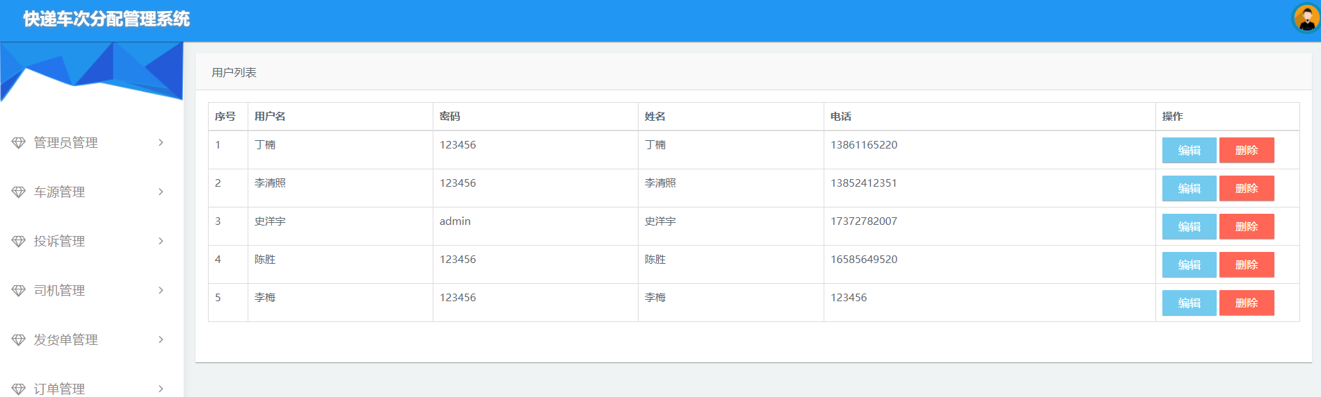 Ssm物流管理系统（ssm毕业设计）物流管理系统毕业设计 Csdn博客 