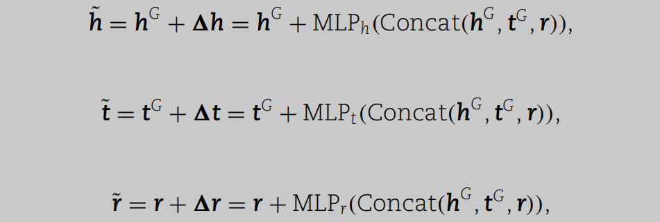 R2-DDI: 一种应用于DDI预测的关系感知的特征细化方法_gat+ddi-CSDN博客
