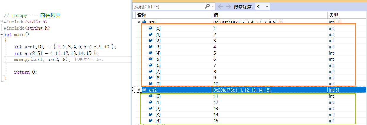 内存函数 Csdn博客