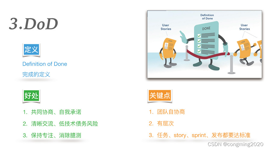 【PMP敏捷精讲 第六章：发布迭代】第4/5课 DoD_pmp dod-CSDN博客