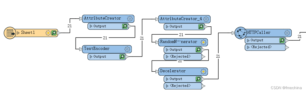 AOI区域面数据批量获取_aoi数据-CSDN博客