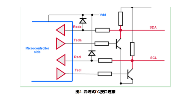 I2C 4wire-scheme（四线式I2C接口）_四线i2c-CSDN博客