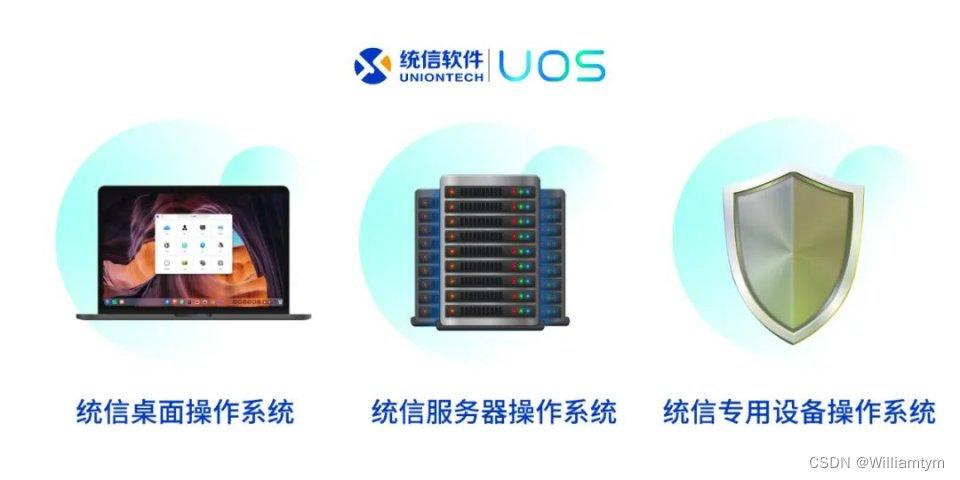 Linux国产操作系统，UCA-系统工程师学习必备技能，Linux启动流程、计划任务、密码破解和密码防破解以及ssh服务_uca工程师-CSDN博客