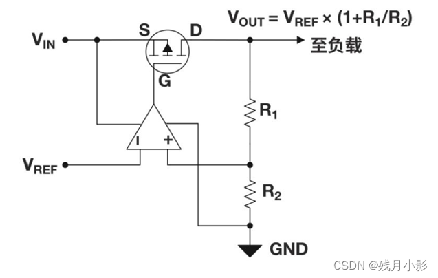 LDO的Multisim仿真_multisim ldo-CSDN博客