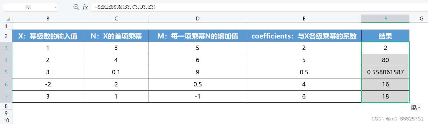 名字带sum的函数除五班成绩以外其他班级的总成绩 Csdn博客 