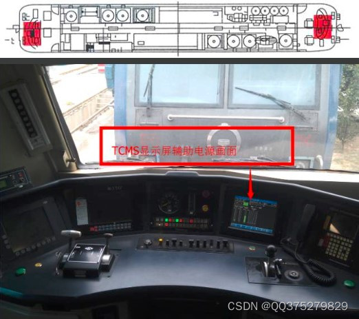 HXD3型电力机车主辅变流器故障分析-论文_hxd3辅助逆变器-CSDN博客