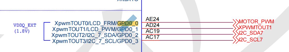 ARM练习：通过PWM来控制蜂鸣器的发声_pwm控制蜂鸣器声音大小-CSDN博客