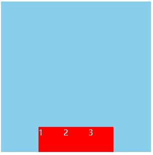 Flex布局常见父项属性（三）- align-items, align-content和flex-flow-CSDN博客