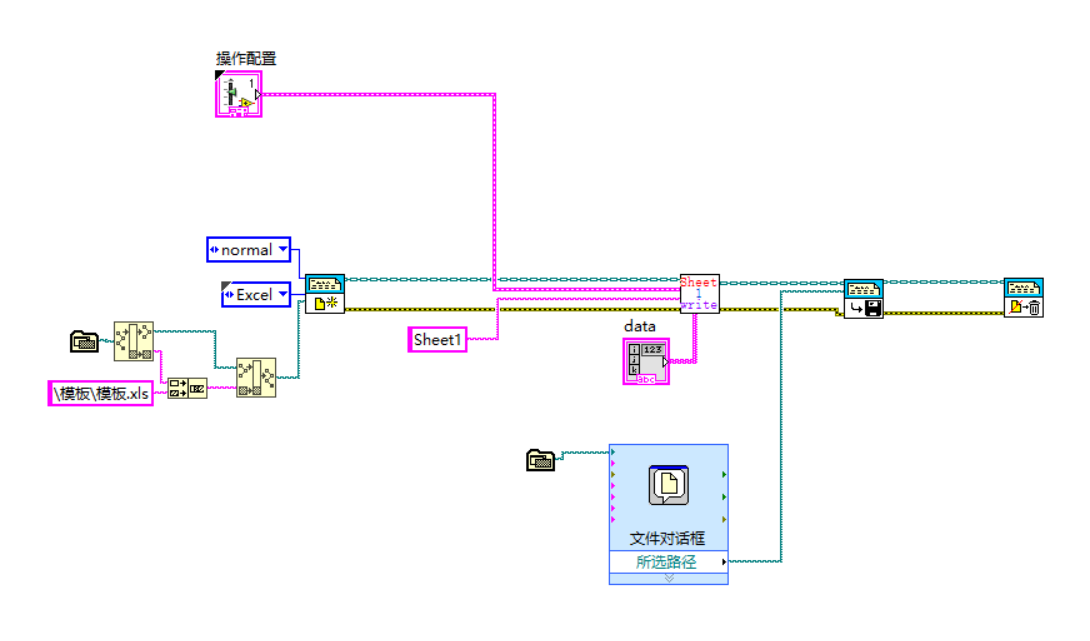 Labvie学习笔记6：excel表格的读取和写入操作labview写入excel指定位置 Csdn博客 