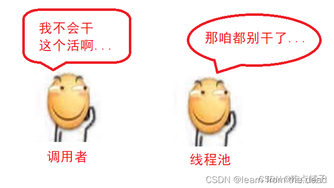 Java线程池的执行流程和拒绝策略java线程池流程到拒绝策略 Csdn博客 5698