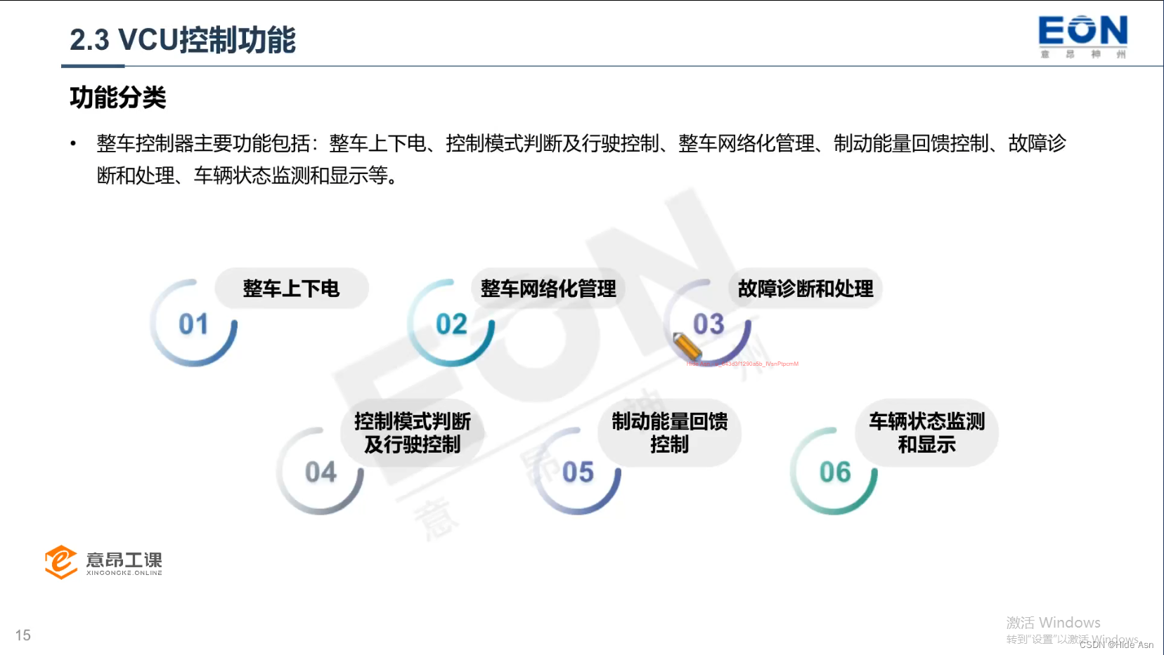 HIL测试05-VCU功能开发与HIL测试_hil在v模型开发-CSDN博客
