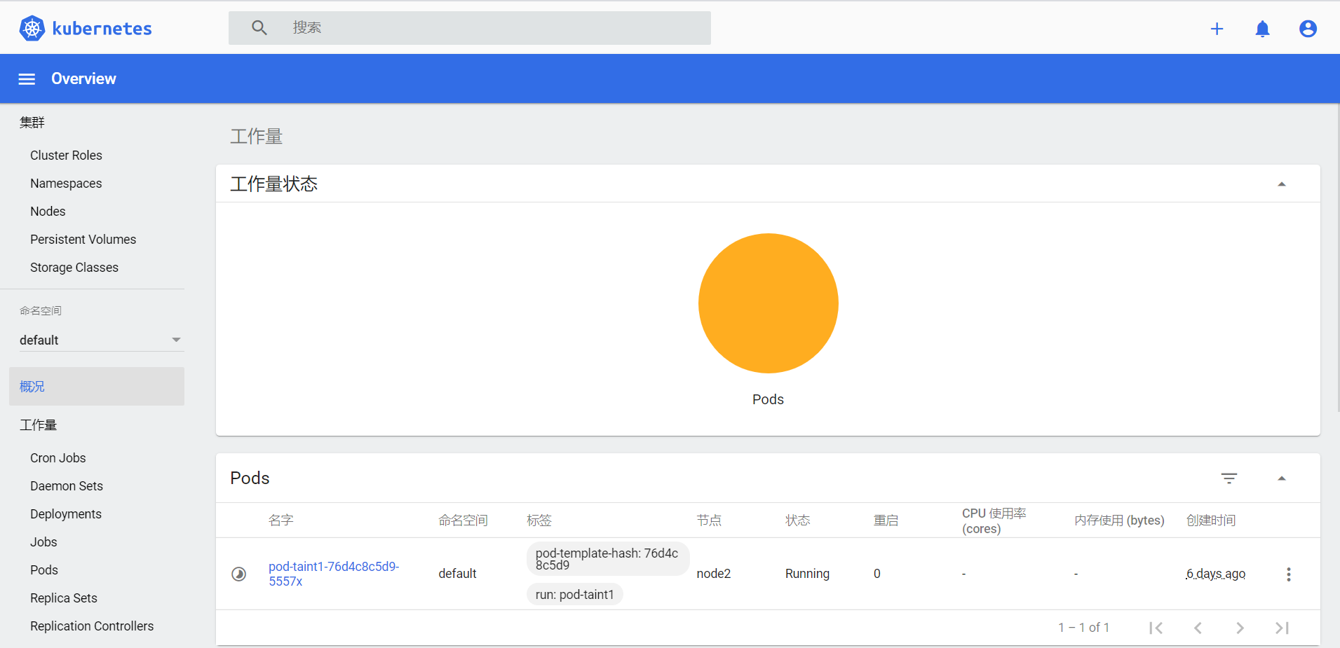 Kubernetes的web用户界面 Dashboardkubernetes Web界面 Csdn博客