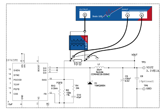 环路分析仪Bode100-CSDN博客