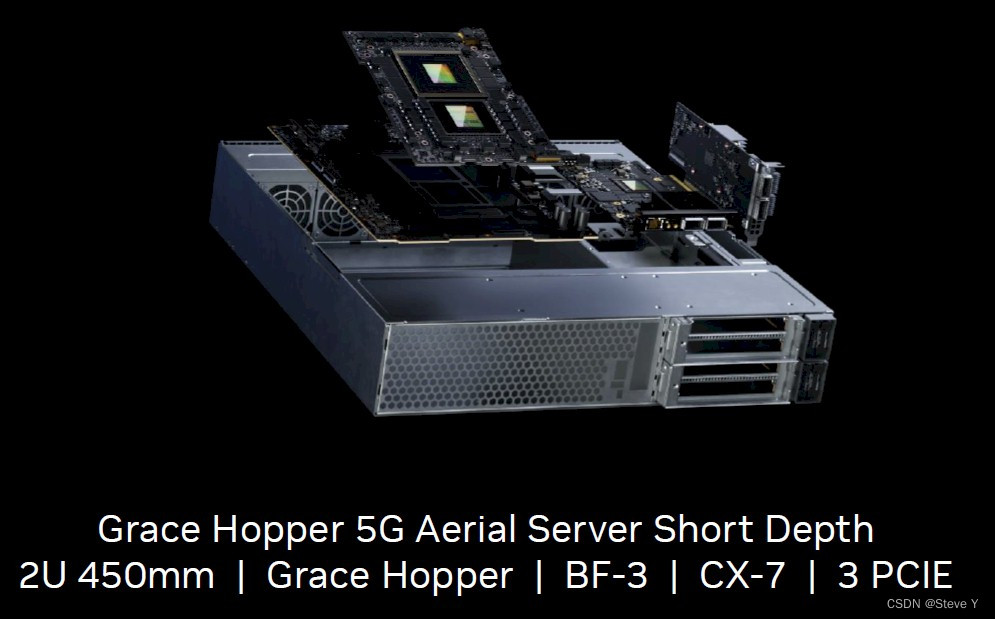 COMPUTEX2023 | NVIDIA MGX 为系统制造商提供模块化架构，以满足全球数据中心多样化加速计算需求_nvlink mgx ...