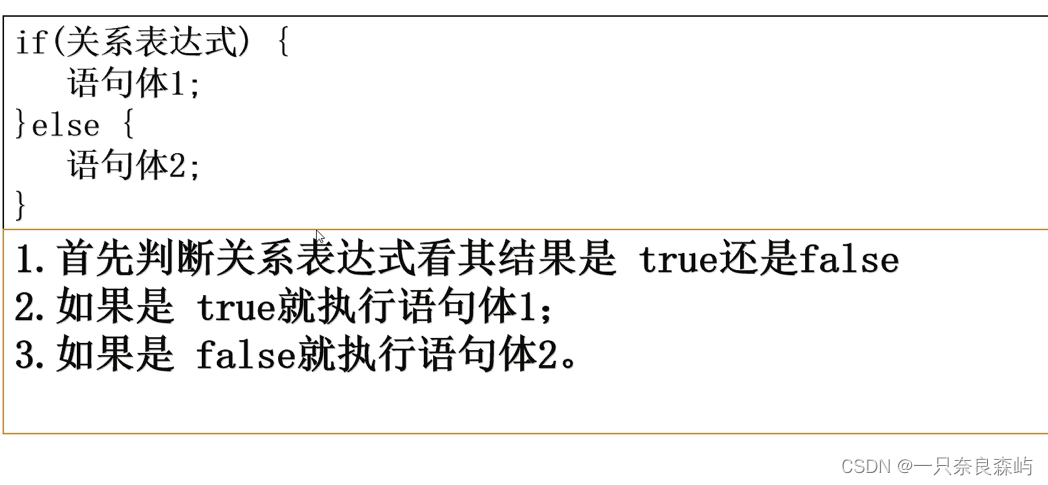 Java基础语法 Java语言的基础语法 Csdn博客