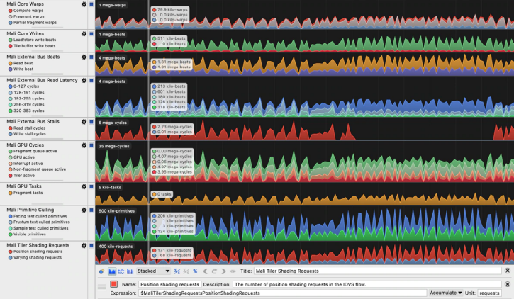 [Profiling] 剖析 Unity 游戏的终极指南[2] - 分析工作流程_gfx.presentframe-CSDN博客