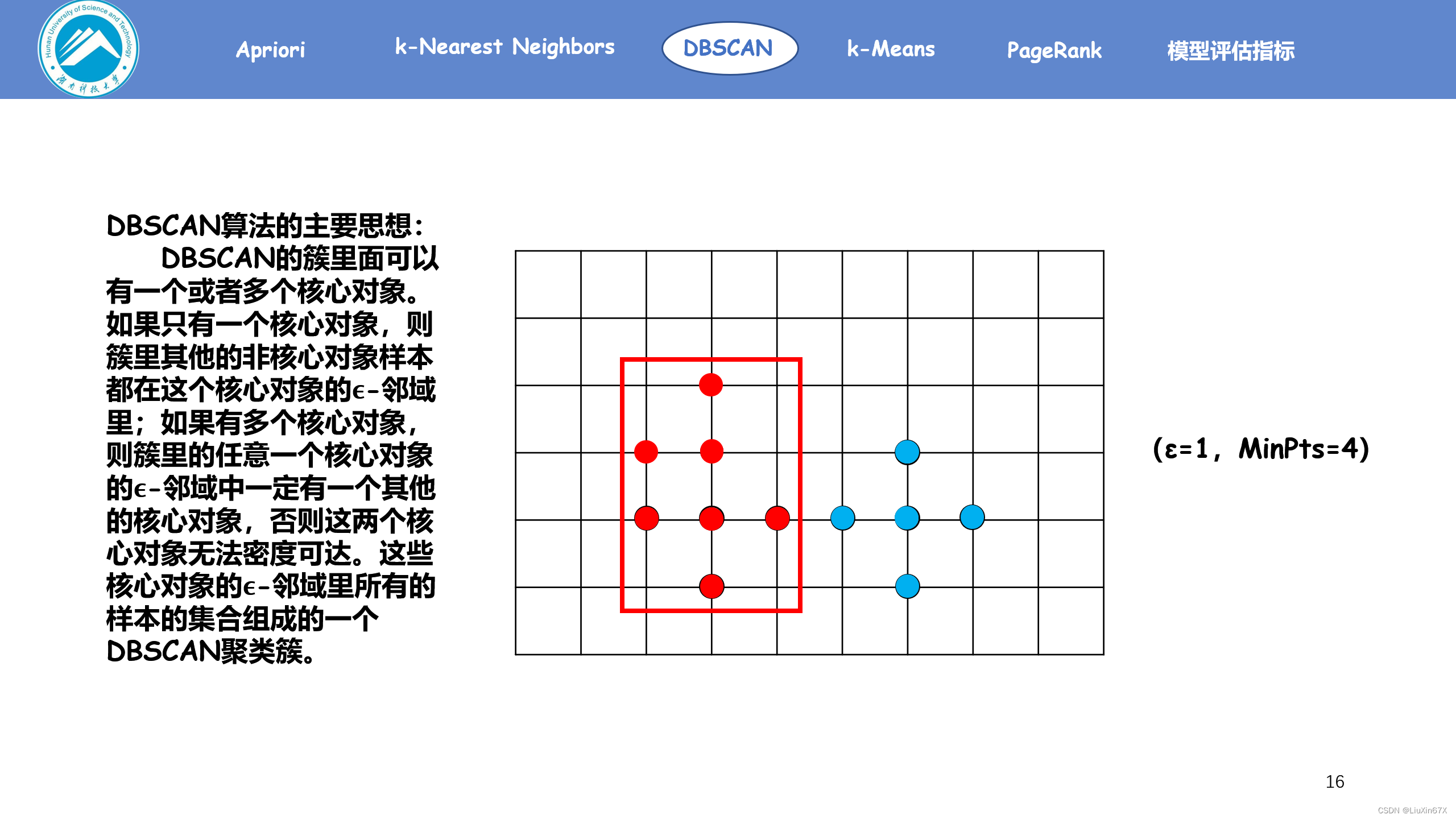 数据仓库与数据挖掘——DBSCAN_dbscan算法中只有核心对象会形成簇吗-CSDN博客