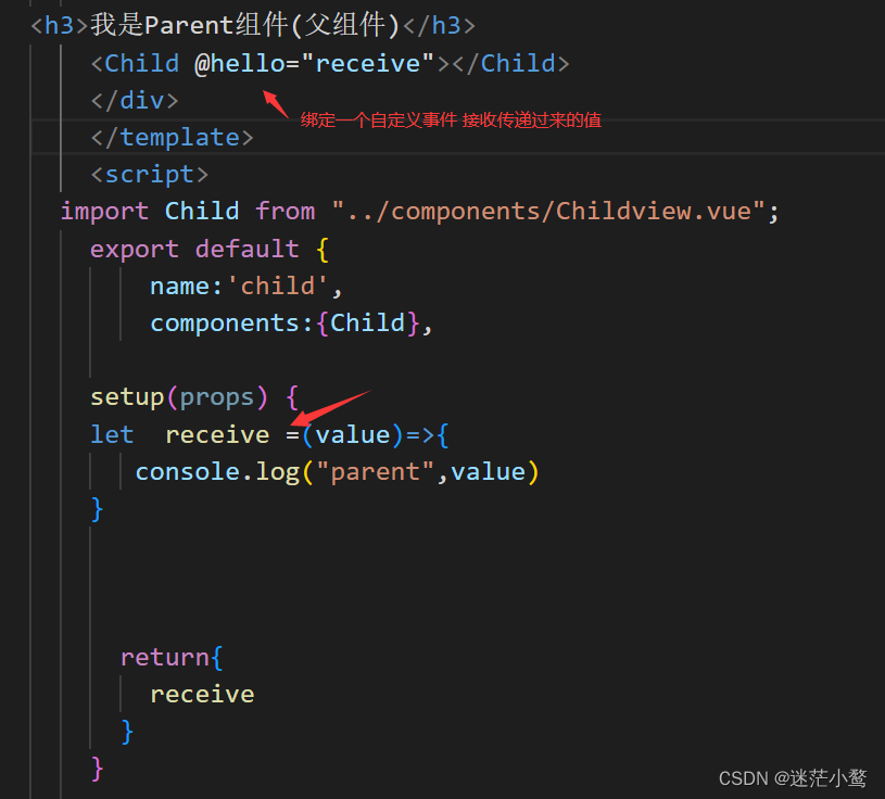 vue3子向父传值 defineEmits_defineemits如何动态传值-CSDN博客