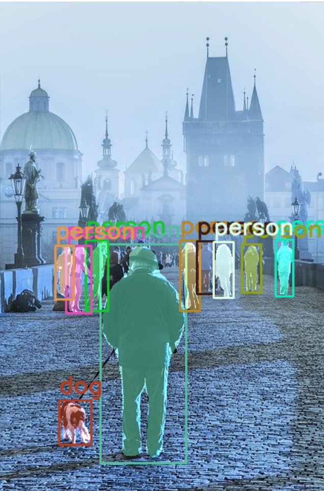 Pytorch Mask R-CNN 实例分割_python深度学习实现目标检测和图像分割实例分析-CSDN博客