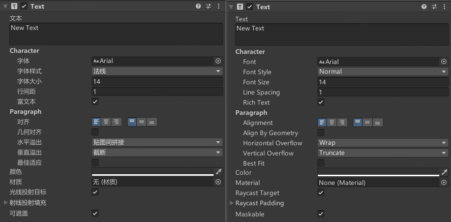 【unity Ugui控件全面解析】 Text文本组件详解unity改变text Csdn博客 9944