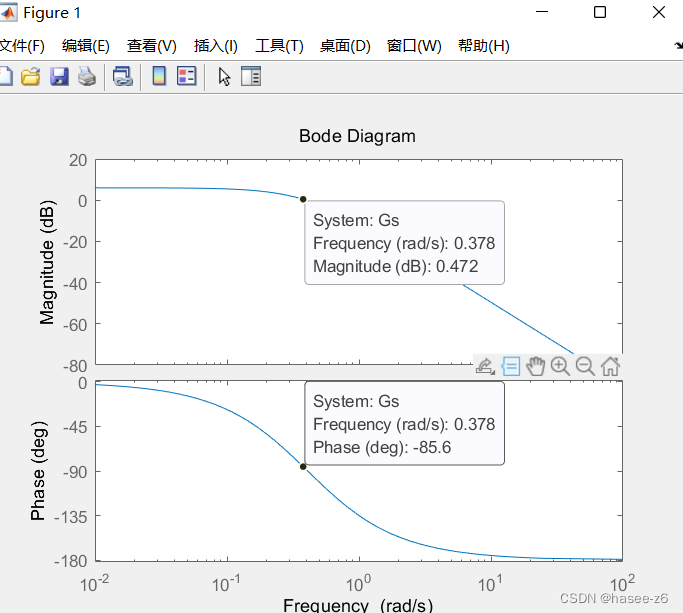 Matlab 2020 中打开数据游标matlab如何用代码调用数据游标 Csdn博客 